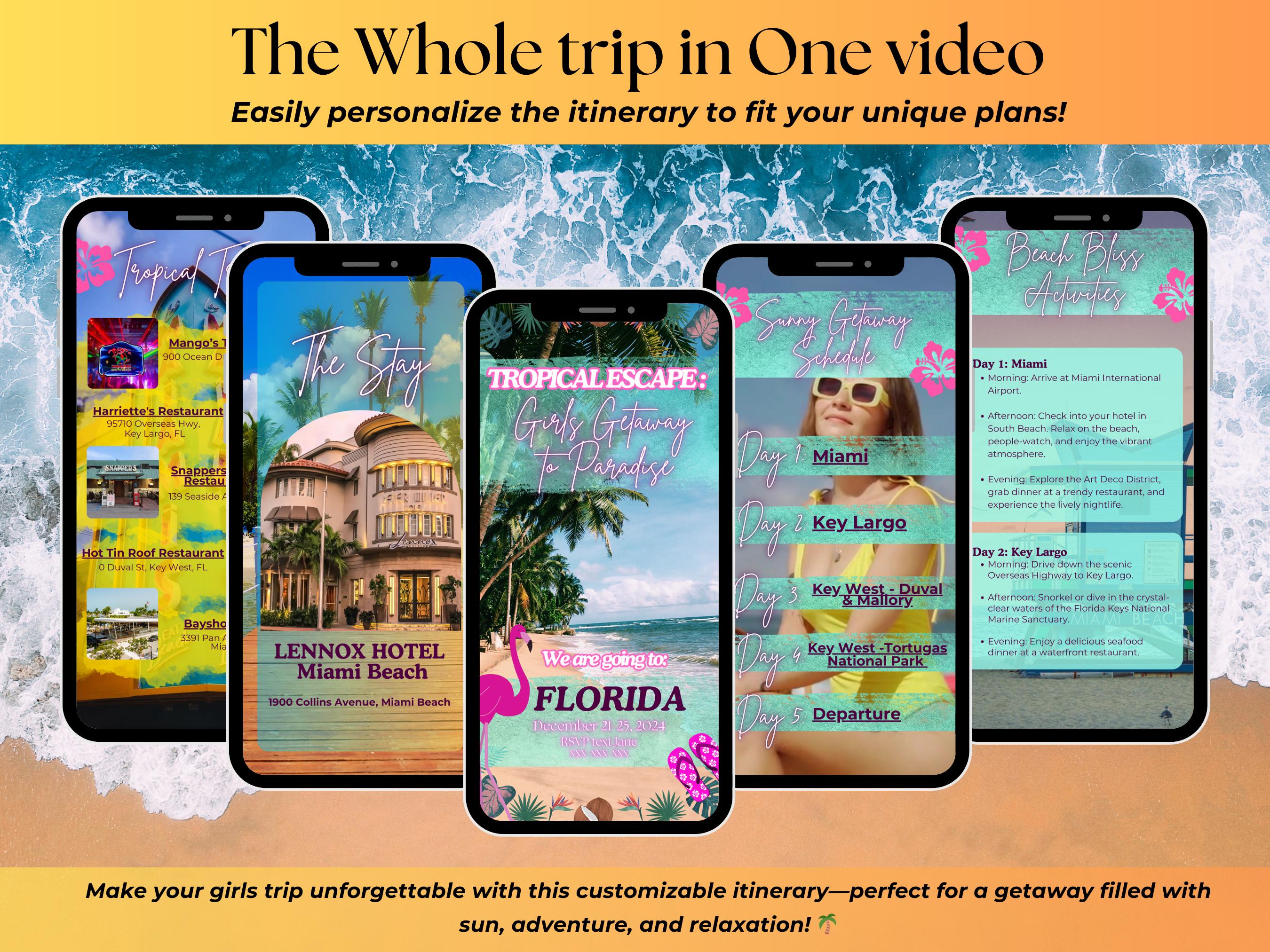 Tropical Trip Itinerary Template, Animated Girls Trip Itinerary ...