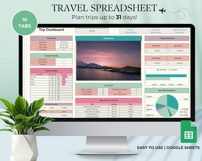 Simple Travel Planner Google Sheets Travel Itinerary Spreadsheet ...