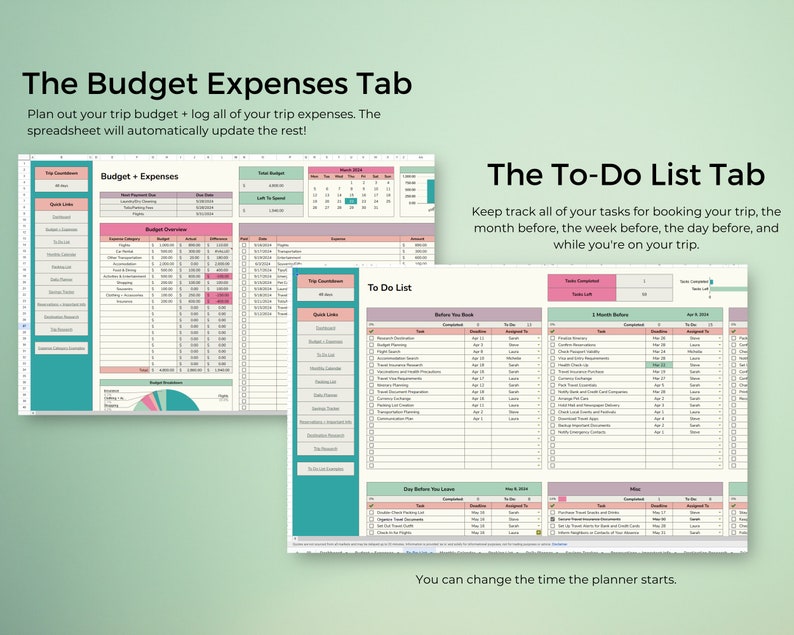 Ultimate Travel Planner Google Sheets, Travel Itinerary, Travel Budget ...