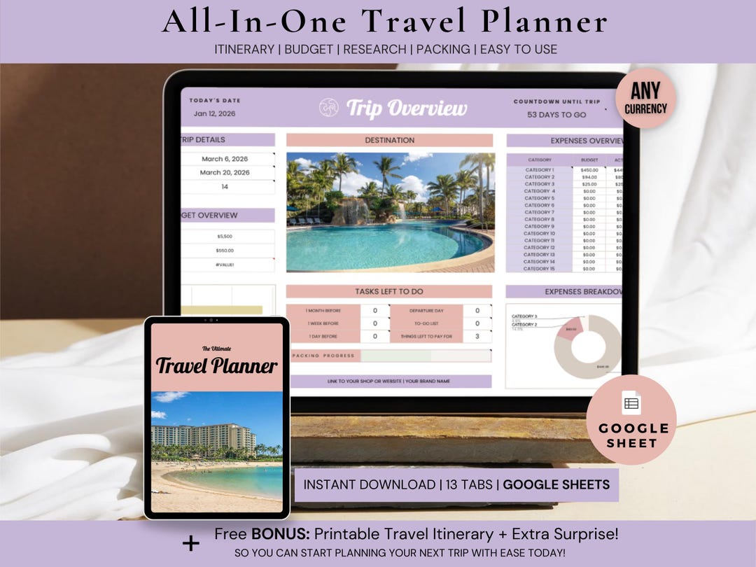 All-in-one Travel Planning Spreadsheet, Travel Budget, Packing List ...