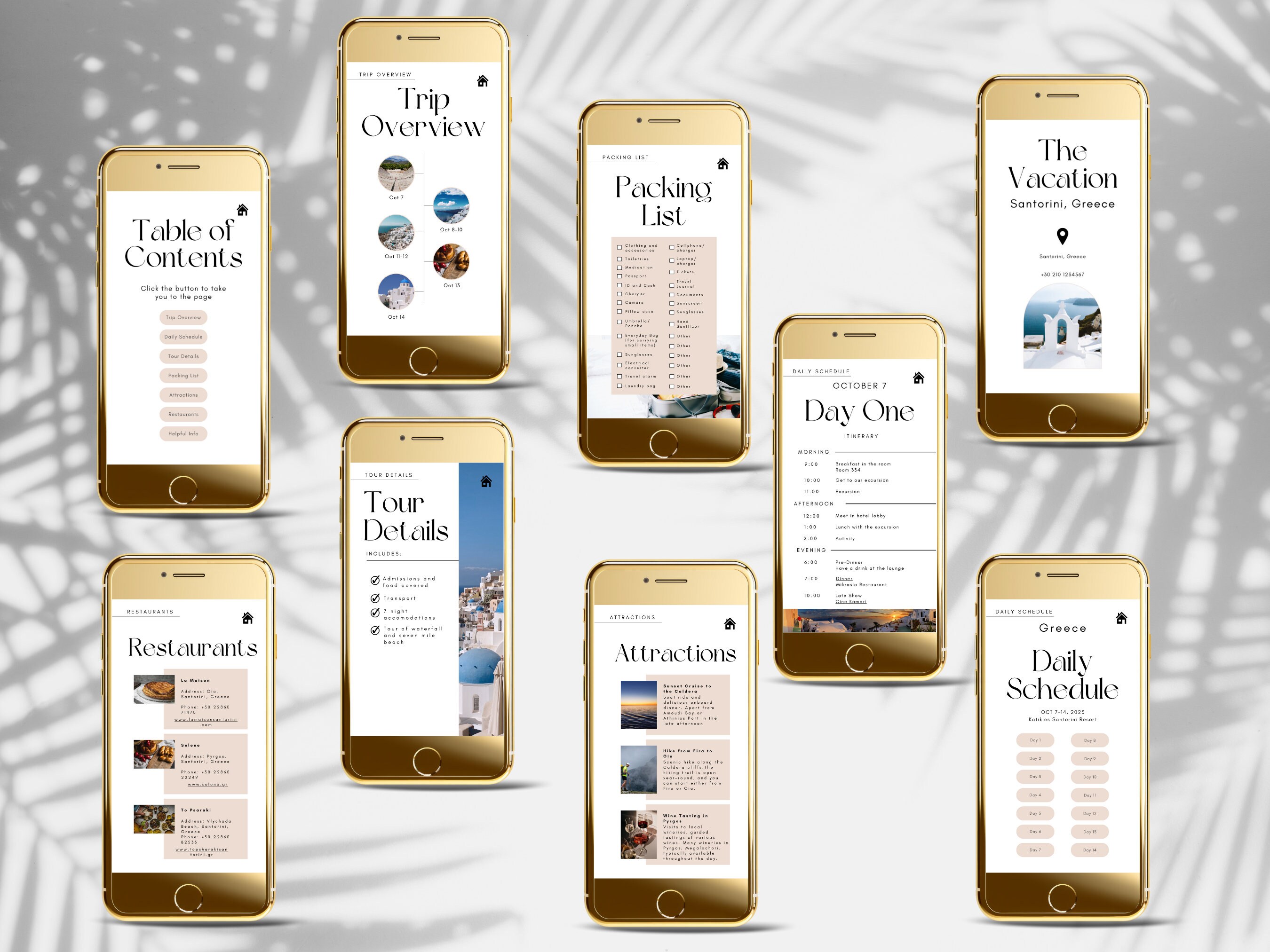Travel Itinerary Template, Digital Customizable Travel Guide, Trip ...