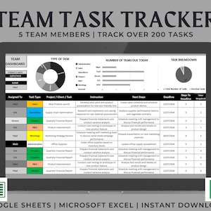 Ultimate Team Task Tracker, Project and Task Organiser, Customizable ...