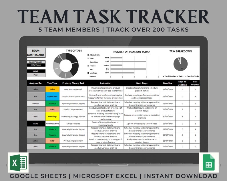 Ultimate Team Task Tracker, Project and Task Organiser, Customizable ...