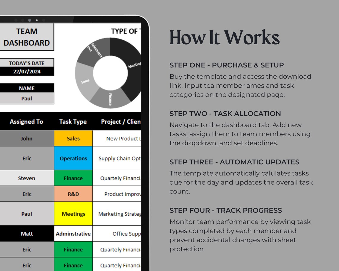 Ultimate Team Task Tracker, Project and Task Organiser, Customizable ...