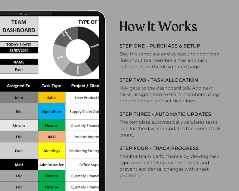Ultimate Team Task Tracker, Project and Task Organiser, Customizable ...
