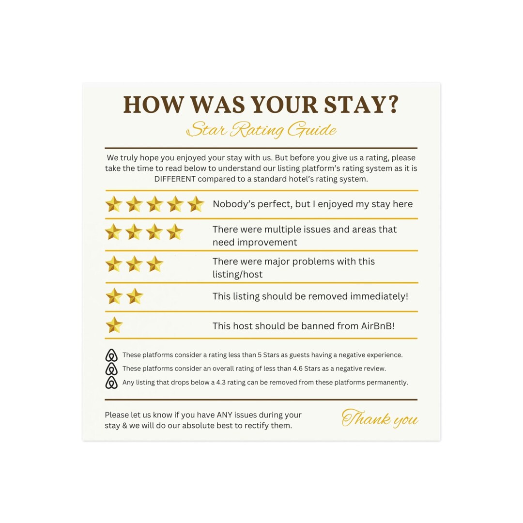 Airbnb/vrbo Star Rating Review Guide Refrigerator Magnet, Super Host ...