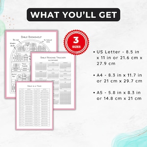 Bible Study Journal Guide Template Printable Bible Verse Mapping SOAP ...