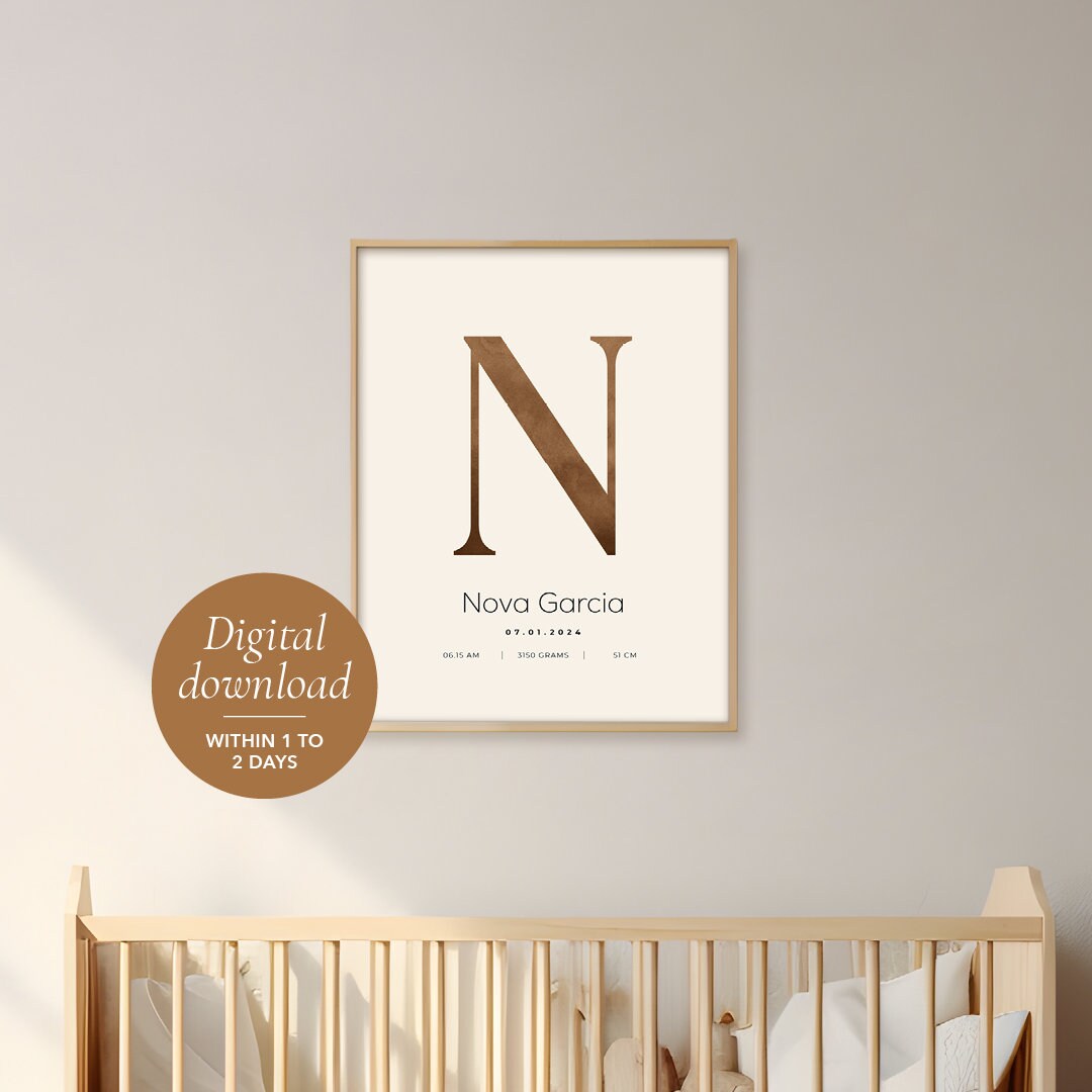 Personalized Birth Poster With Watercolor Initial, Name and Date and ...