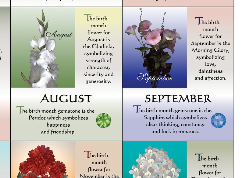 Birth Month Gemstone Birthday Poster 11x17 Digital Download - Etsy