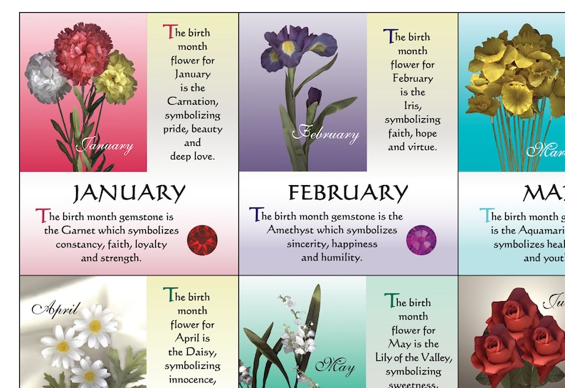 Birth Month Gemstone Birthday Poster 11x17 Digital Download - Etsy