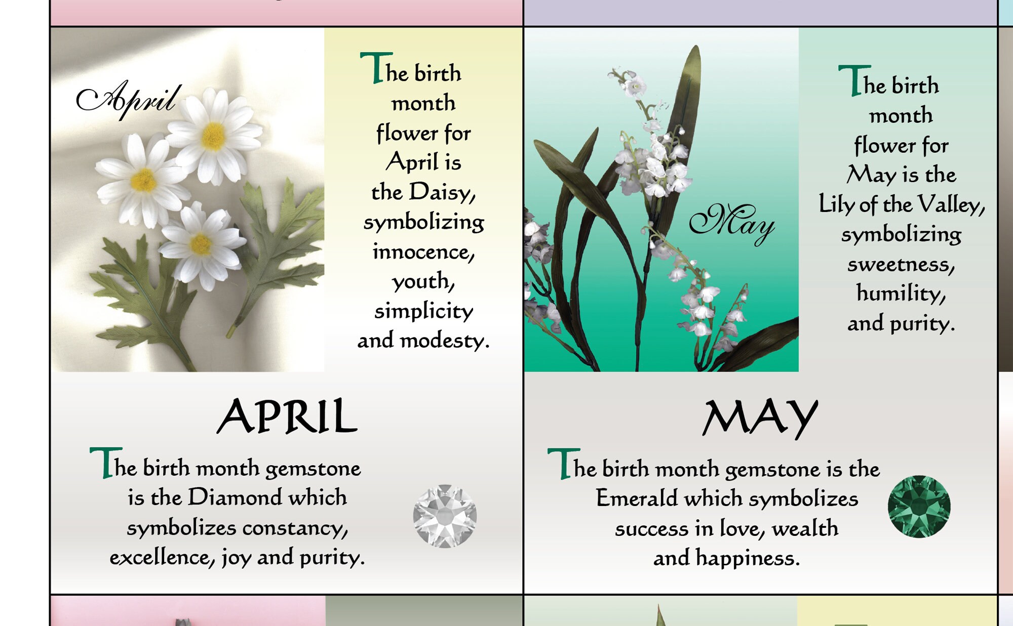 Birth Month Poster 11x17 Gemstone Birthday Art Print - Etsy