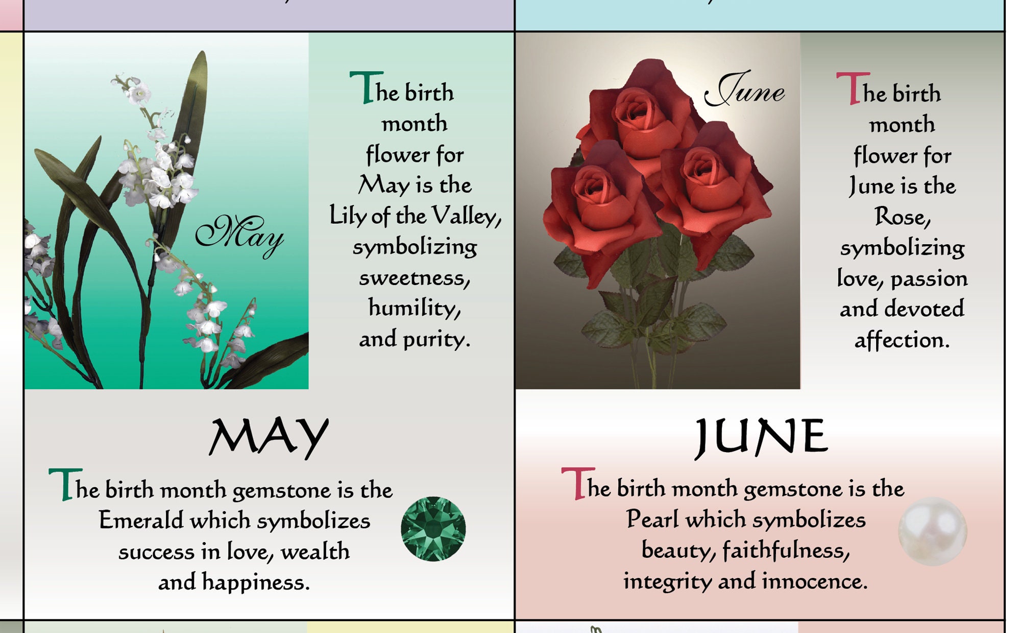 Birth Month Gemstone Birthday Poster 11x17 Digital Download - Etsy