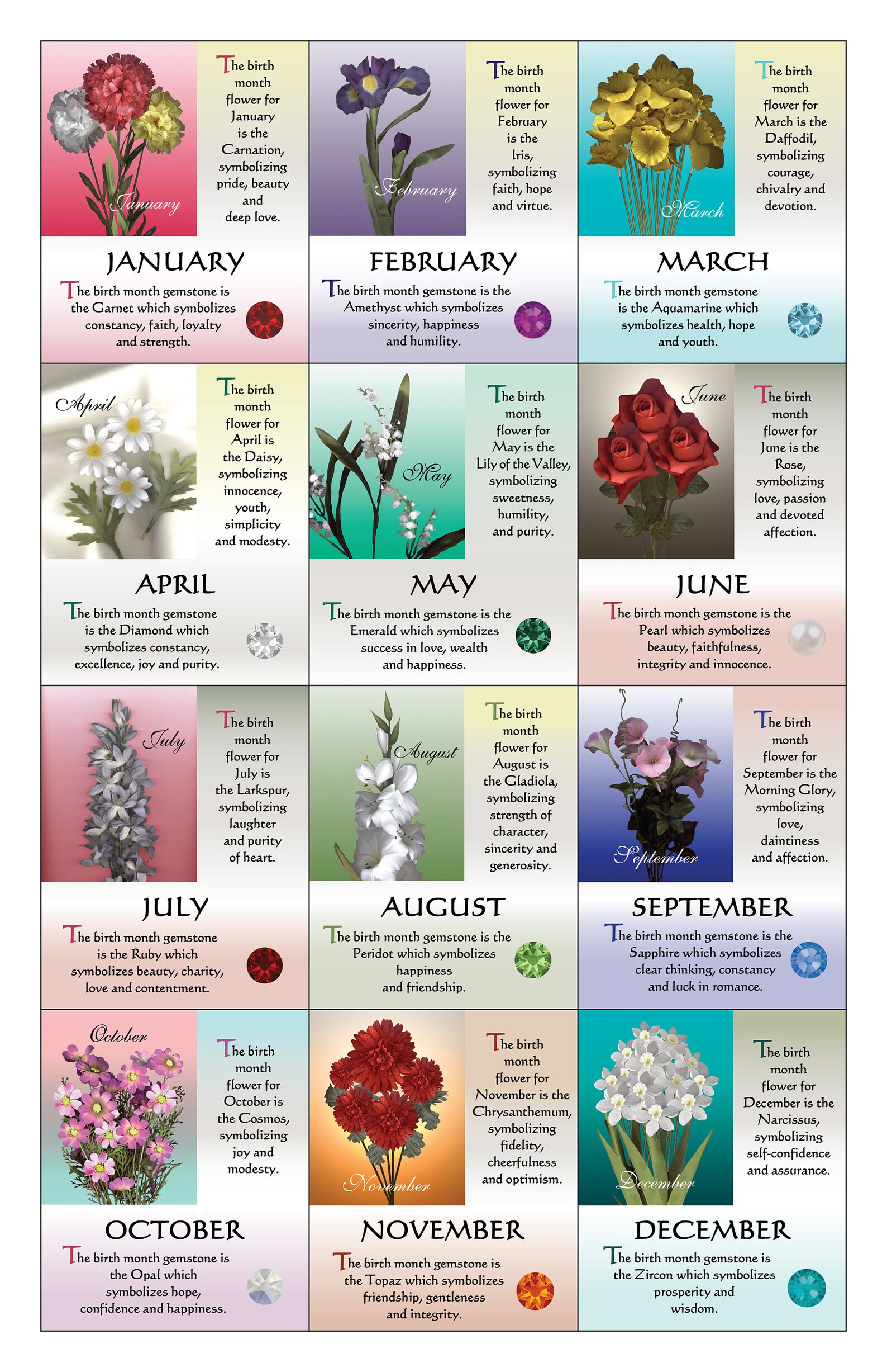 Birth Month Gemstone Birthday Poster 11x17 Digital Download | Etsy