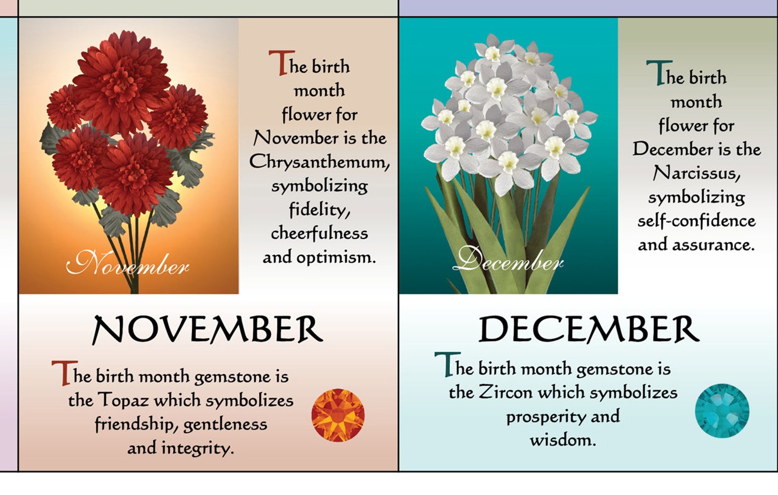 Birth Month Gemstone Birthday Poster 11x17 Digital Download - Etsy