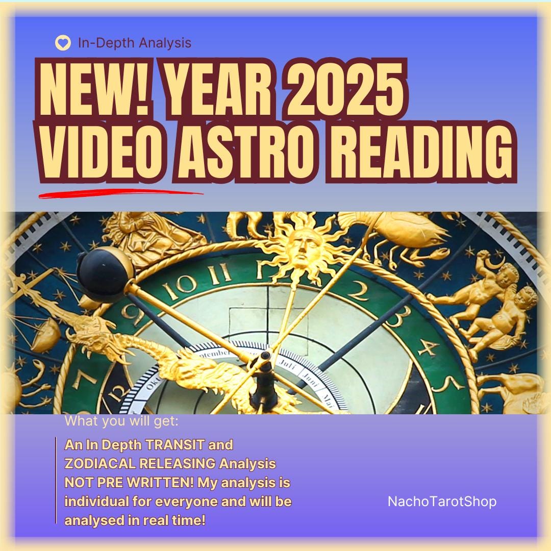 Zodiacal releasing reading 60 photos - Astrologytoyou.com