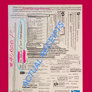 Original Painting, 100% Charity Donation, Oil Painting on Paper, One of ...