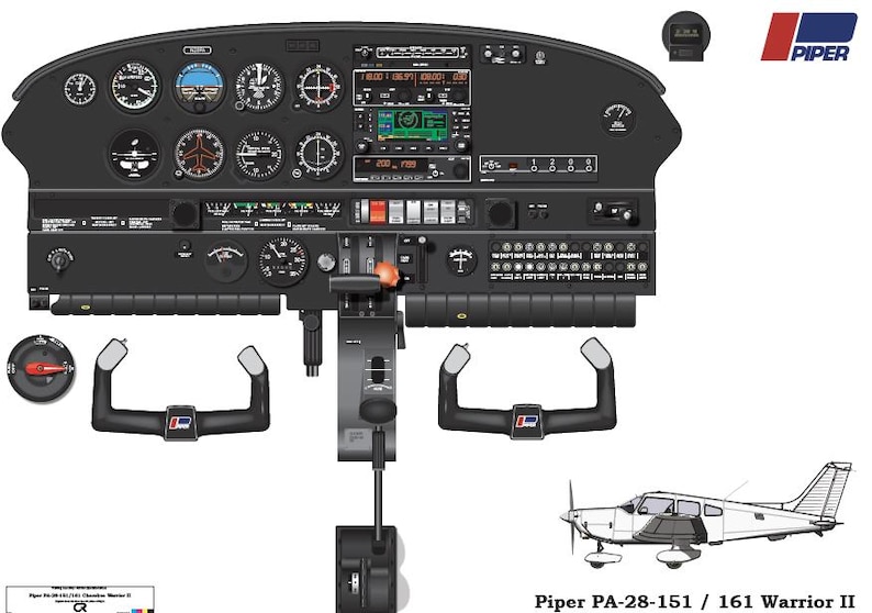 Piper 28A Warrior Digital Cockpit Poster – Piper Aircraft for Pilot ...