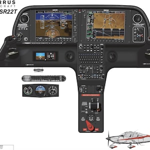 SR22 Digital Cockpit Poster & Systems Guide – Cirrus Aircraft for Pilot ...