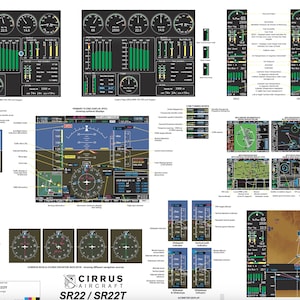 SR22 Digital Cockpit Poster & Systems Guide – Cirrus Aircraft for Pilot ...