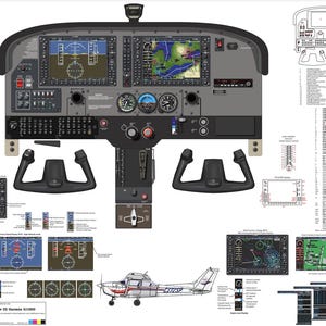 Cessna 172 (G1000) Digital Cockpit Poster & Systems Guide – Cessna ...