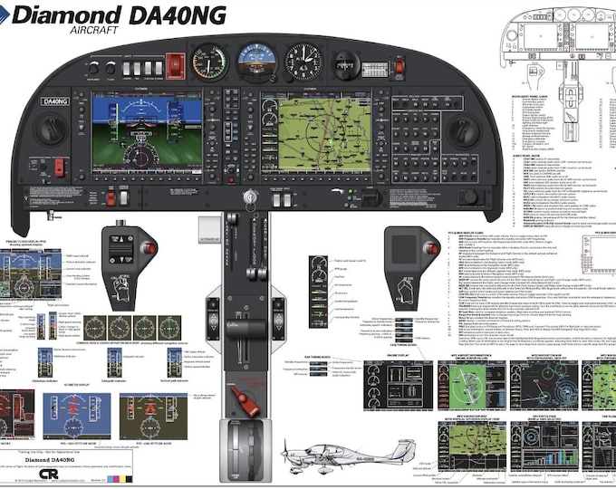 DA40NG Digital Cockpit Poster & Systems Guide – Diamond Aircraft for ...