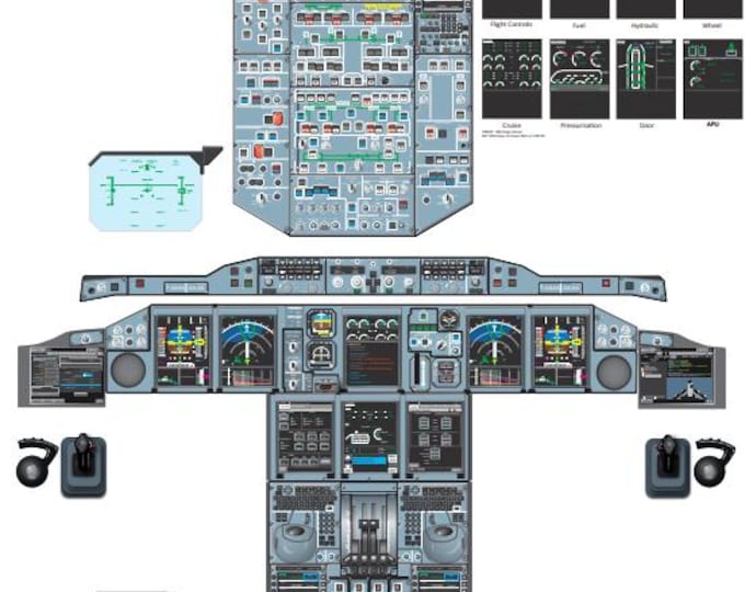 High Quality - Airbus A380 Cockpit Poster - Digital Download - Etsy