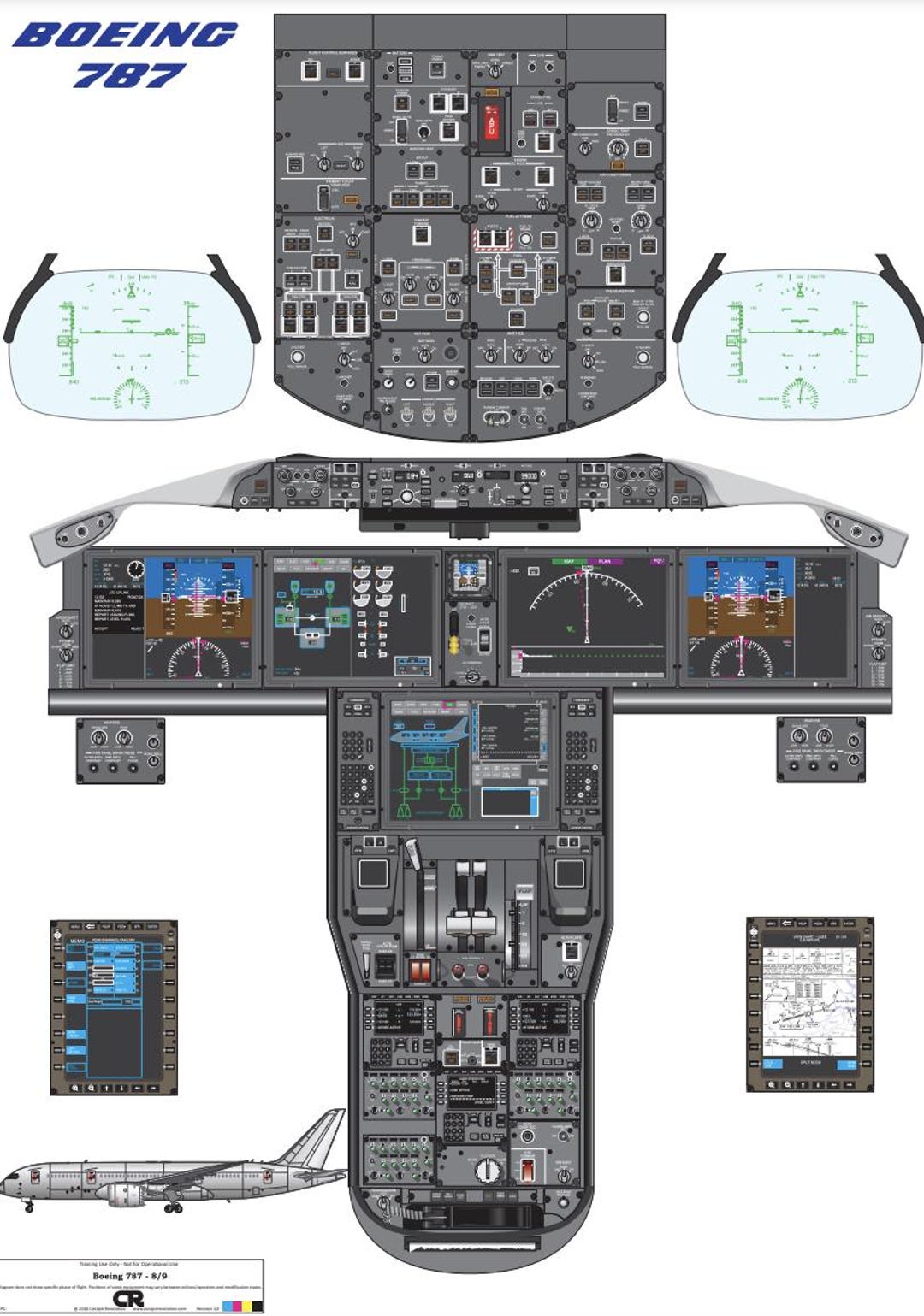 High Quality - Boeing 787 Cockpit Poster - Digital Download - Etsy
