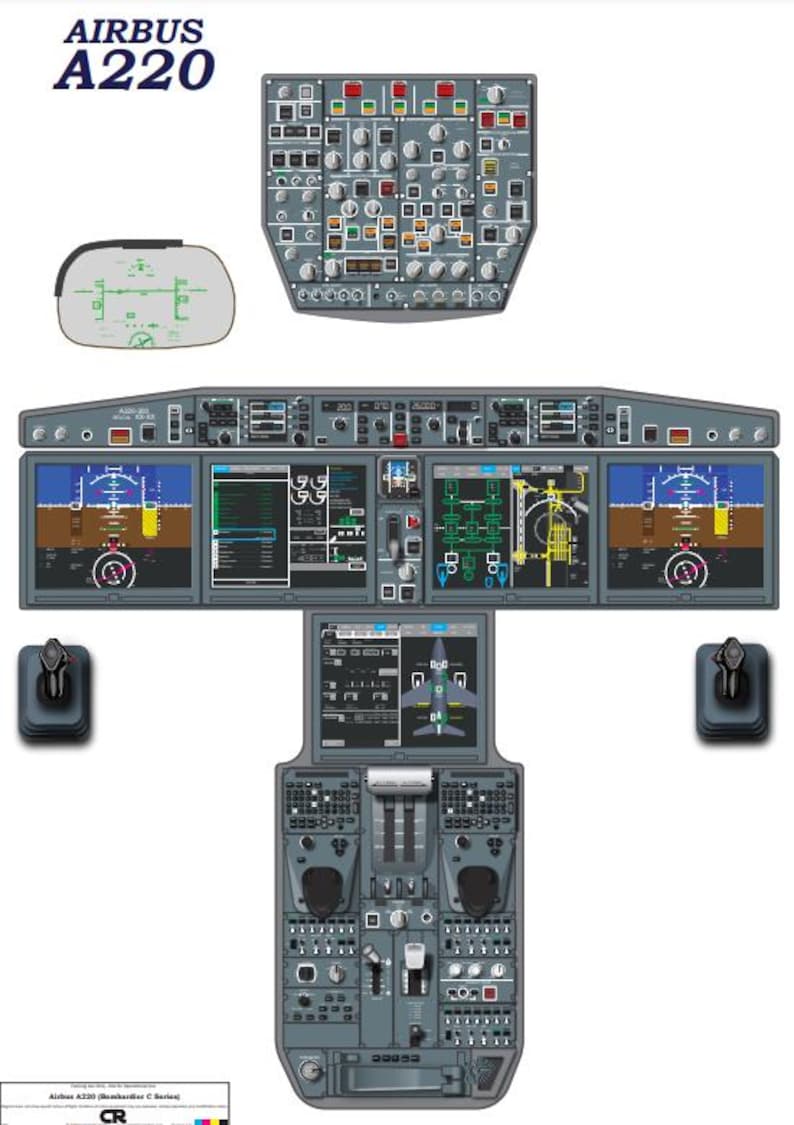 High Quality - Airbus A220 Cockpit Poster - Digital Download - Etsy