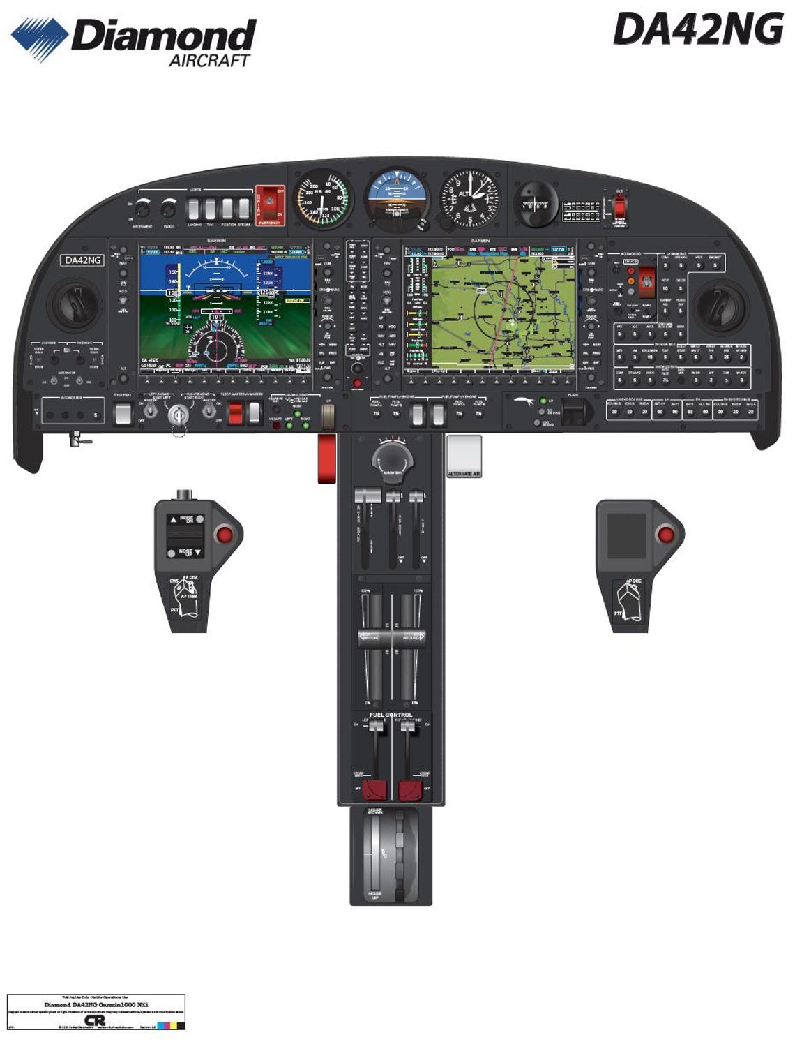 DA42NG Digital Cockpit Poster & Systems Guide – Diamond Aircraft for ...