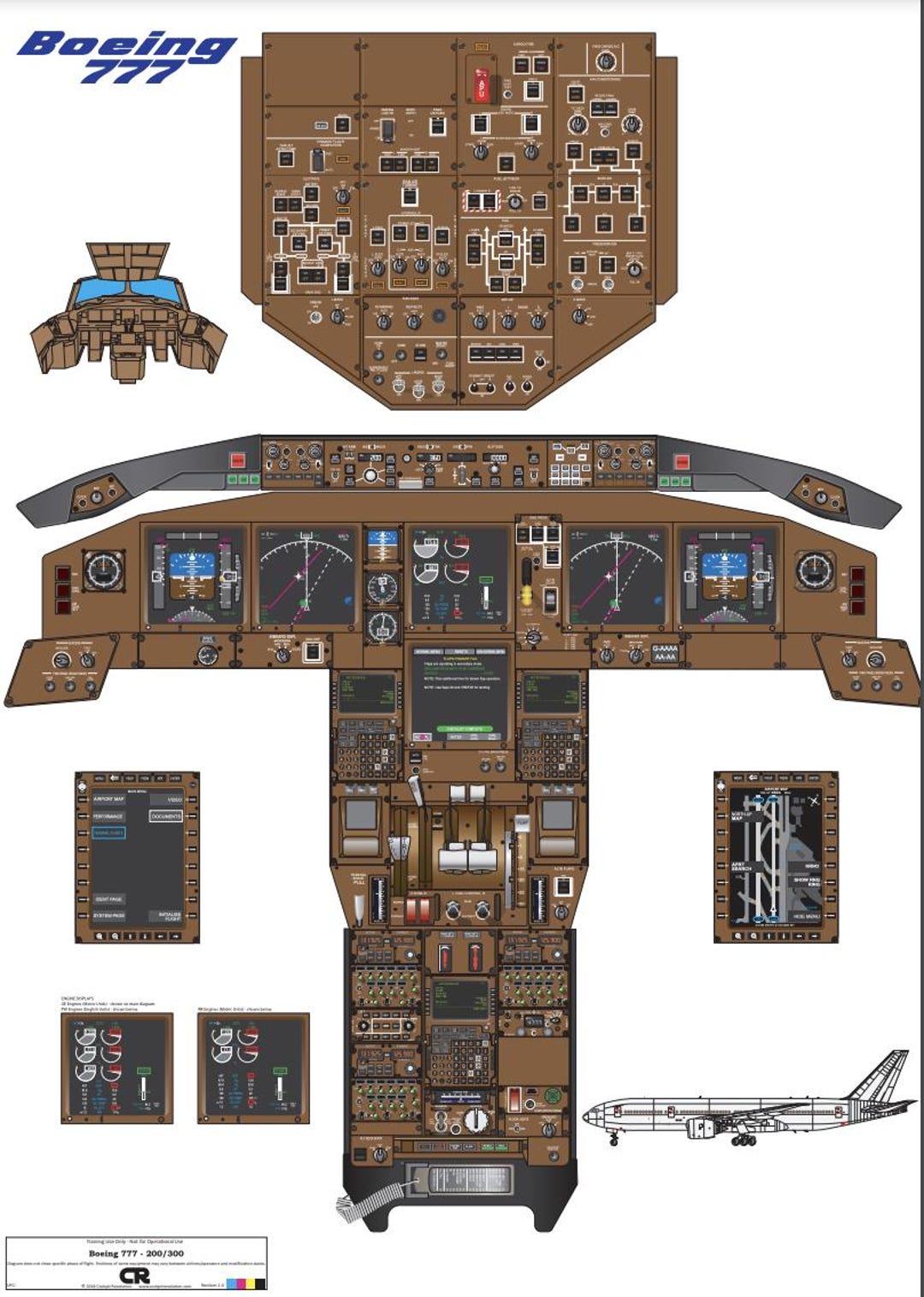 High Quality - Boeing 777 Cockpit Poster - Digital Download - Etsy