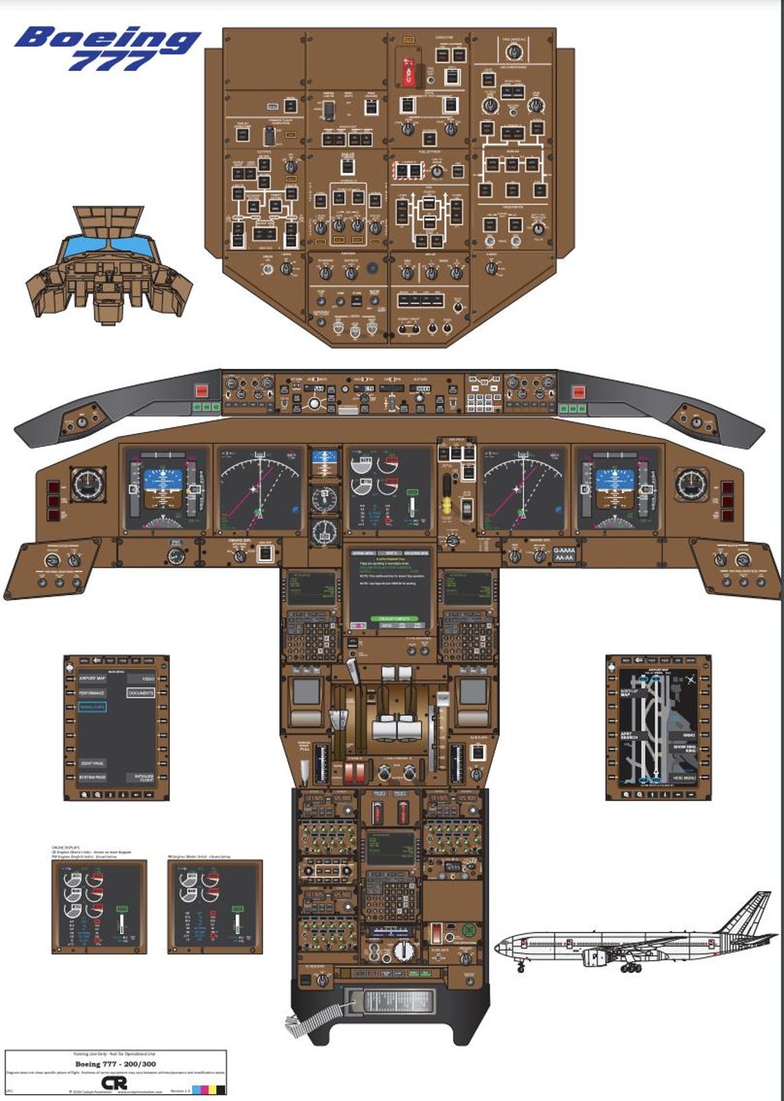 High Quality - Boeing 777 Cockpit Poster - Digital Download - Etsy