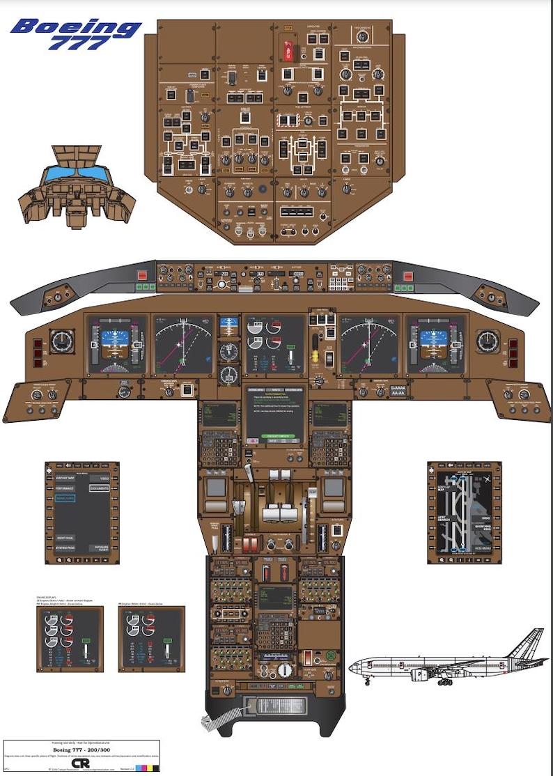 High Quality - Boeing 777 Cockpit Poster - Digital Download - Etsy