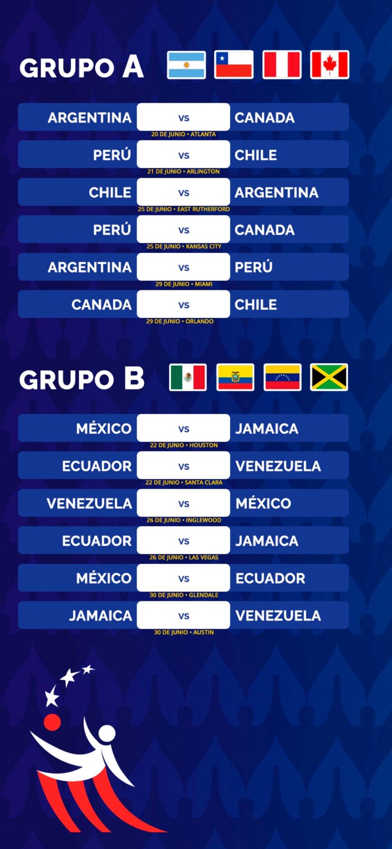 Fixtur Copa América 2024 Digital Downloadable - Etsy