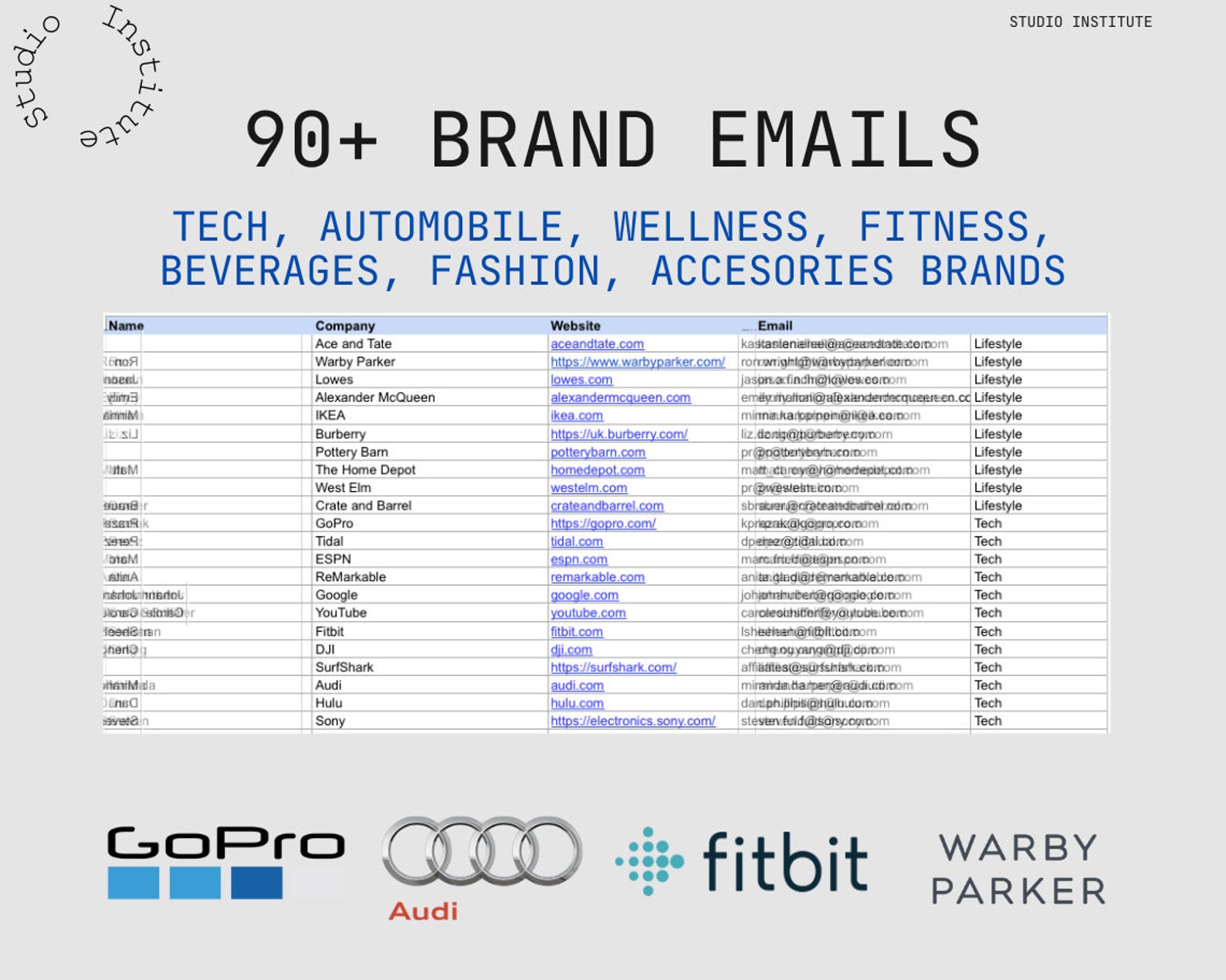 Male Influencer Starter Kit, Brand Email List, Email Pitch Templates ...