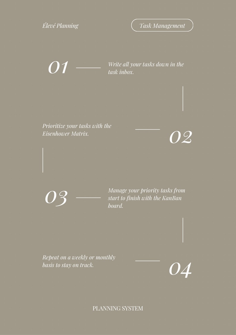 Task Management Printable A5 Planner Dashboard - Etsy