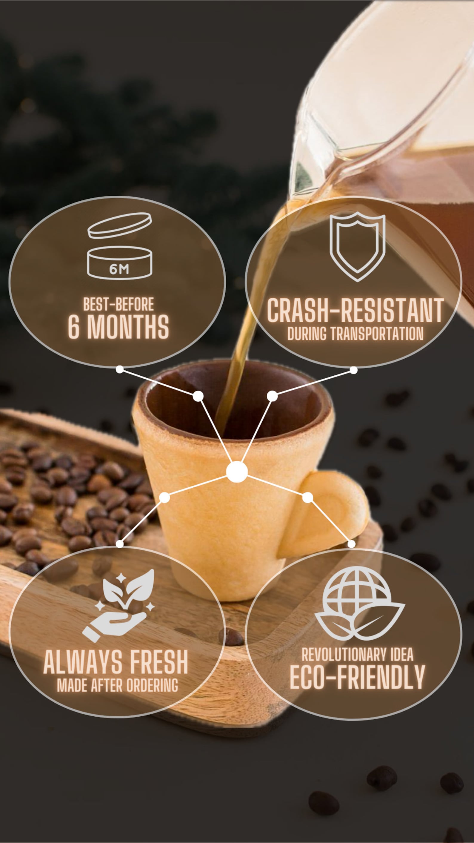 Edible Coffee Cups - Gifts for Coffee Lovers | Chocolate Coffee Cups - Etsy