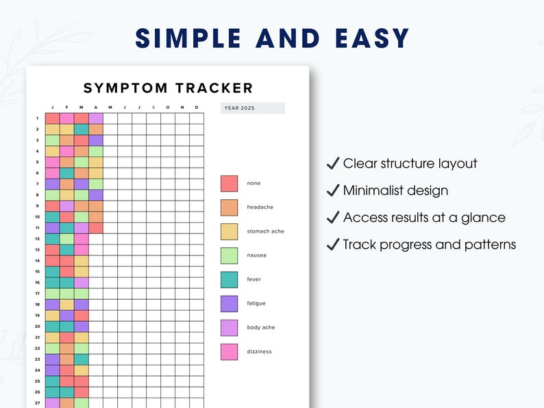 Printable Editable PDF Symptom Tracker Pain Journal & Severity Tracker ...