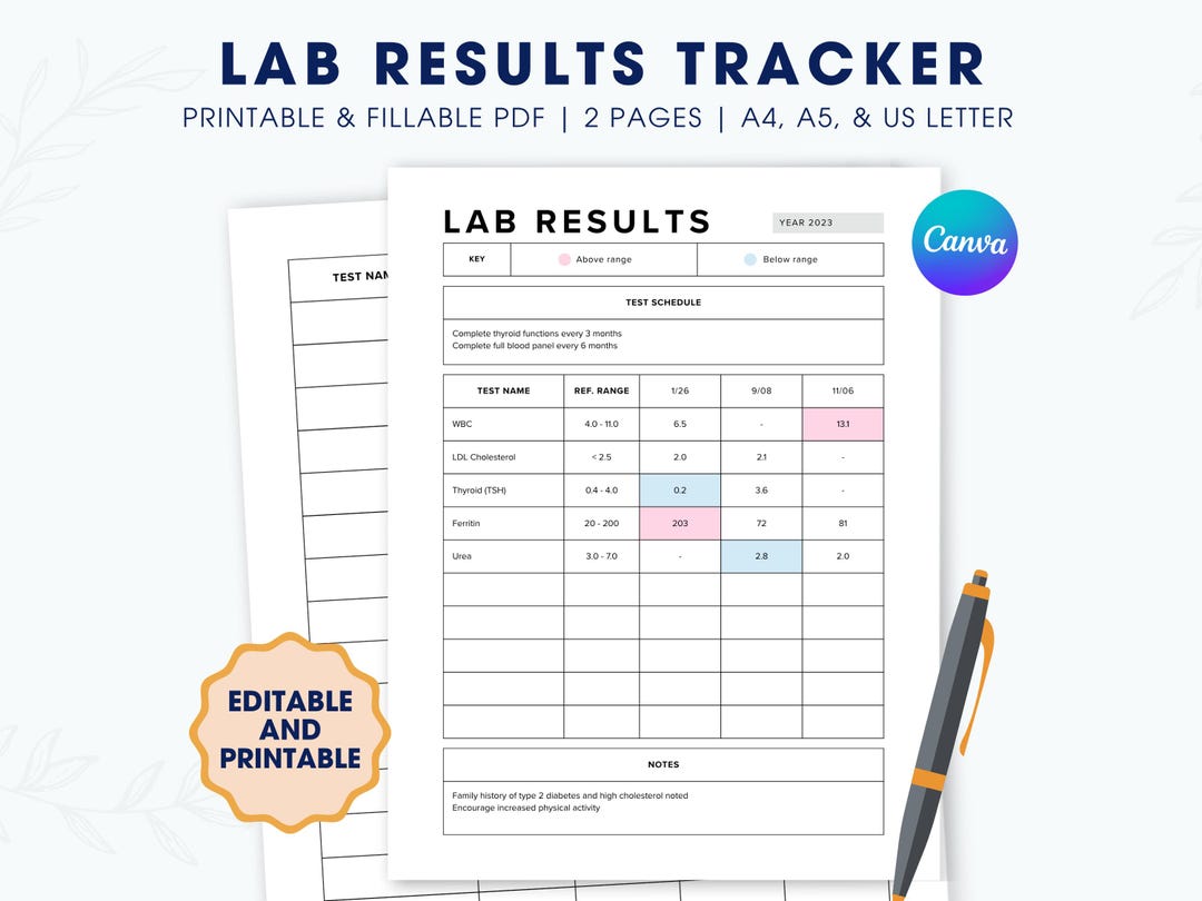 Lab Results Tracker Fillable Printable PDF, Symptom Tracker, Tracker ...