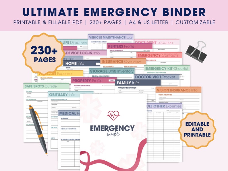 Emergency Binder Planner Printable Fillable PDF, What If Binder Bundle ...