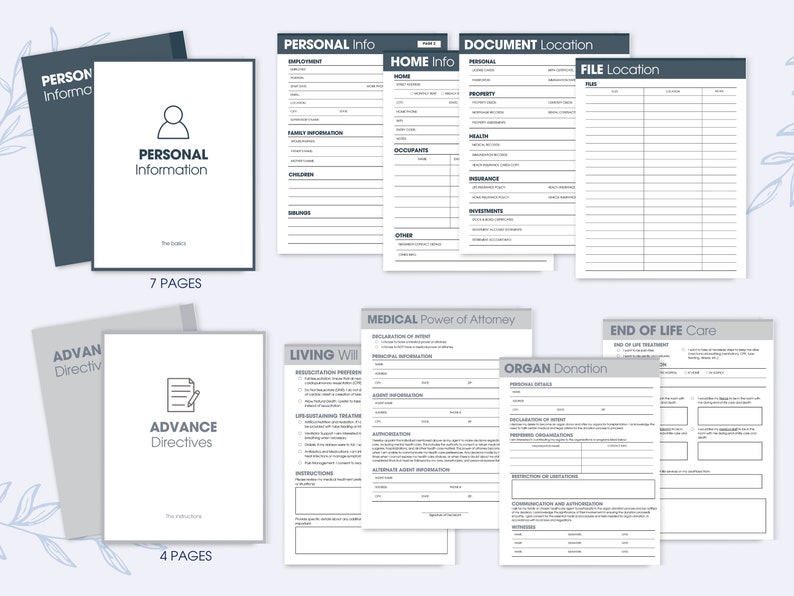 End of Life Planner Fillable Printable PDF, What If Binder Bundle, Just ...