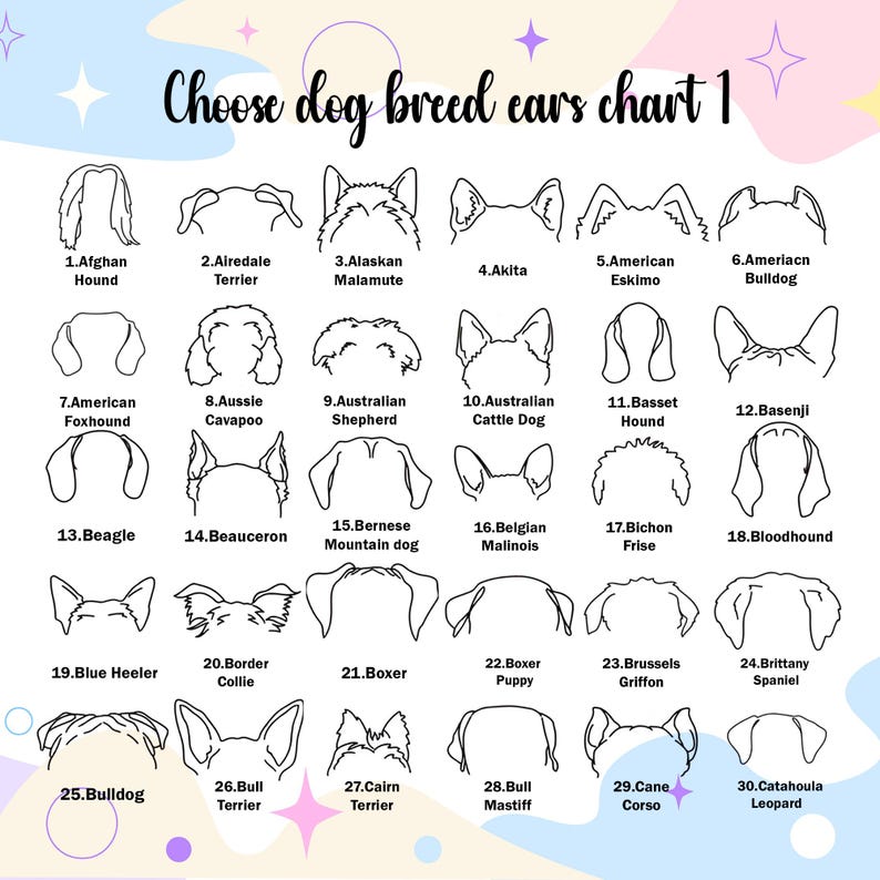 Personalized Dog Ear Memorial Frame Sign From Photo, Dog Ear Outline ...