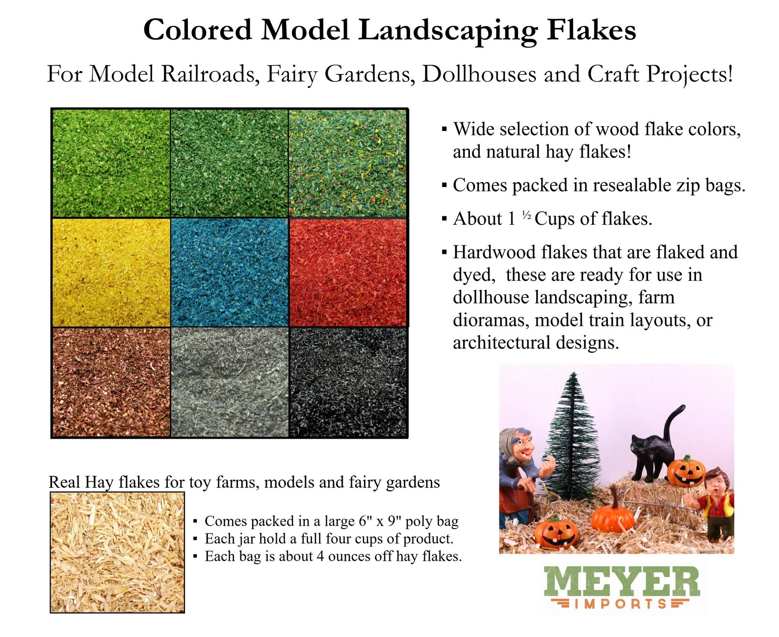 Dark Green Model Landscape Flakes 2oz Zipbag or 1 Lb Bulk - Etsy