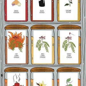 Modern, Hand-drawn, Seasoning Labels - Water Resistant - Etsy