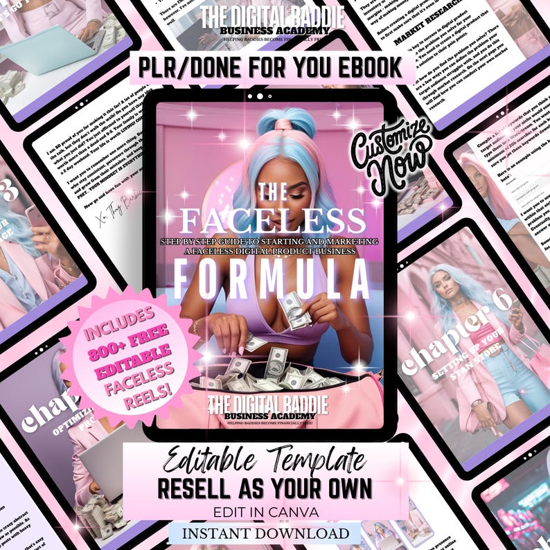 Faceless Marketing PLR Faceless Digital Sales Done for You Faceless ...