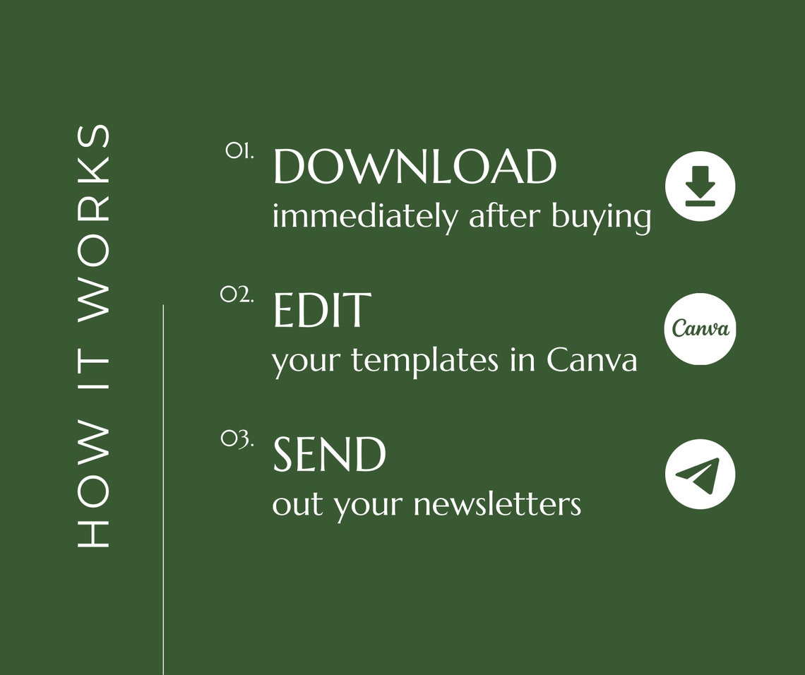 EDITABLE Newsletter Template, 8 Page Canva Templates, Monthly, Real ...