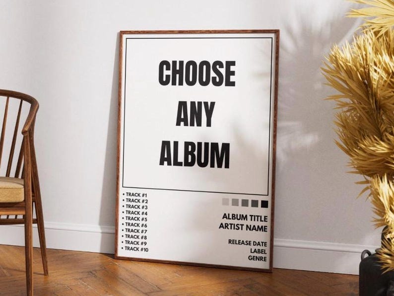 Custom Album Poster for Music Lovers | Wall Art | Choose Any Album ...