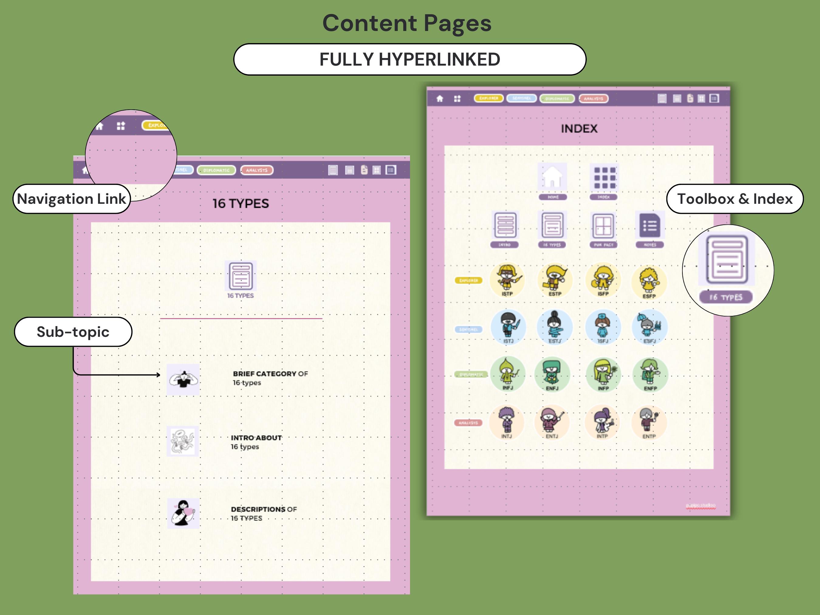 MBTI 16 Types : Myers-briggs Type Indicator MBTI Assessment Simple Ways ...