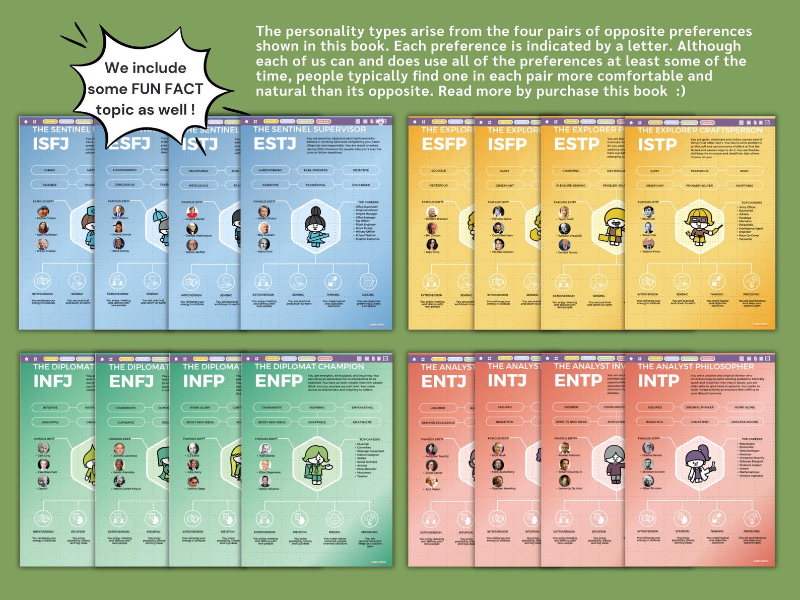 MBTI 16 Types : Myers-briggs Type Indicator MBTI Assessment Simple Ways ...