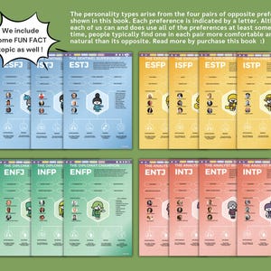 MBTI 16 Types : Myers-briggs Type Indicator MBTI Assessment Simple Ways ...