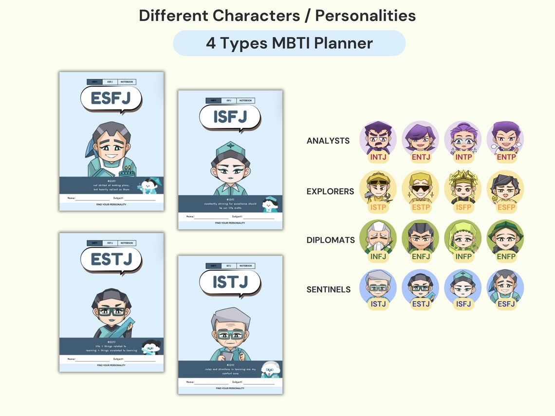 MBTI ESTJ Multi Functional Digital Planner Notebook, Work Study Tracker ...